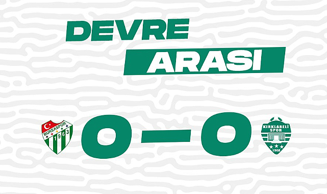 Bursa'da İlk Yarıdan Gol Sesi Çıkmadı - Spor - Yeşilyurt Gazetesi Bursa'da İlk Yarıdan Gol Sesi Çıkmadı - Spor - Yeşilyurt Gazetesi